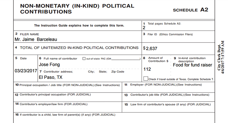 Titilating Speculation – El Chuqueño